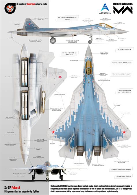 Su 57 Stealth Fighter News 9