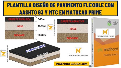 Plantilla DiseÑo De Pavimento Flexible Empleando Aashto 93 Y Mtc Con