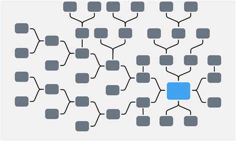 🚀 17 Must Know Hashing Interview Questions On Leetcode By Priya Goyal