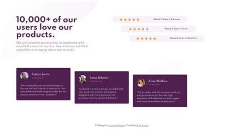 Frontend Mentor Html Css And Responsive Design Coding Challenge Solution