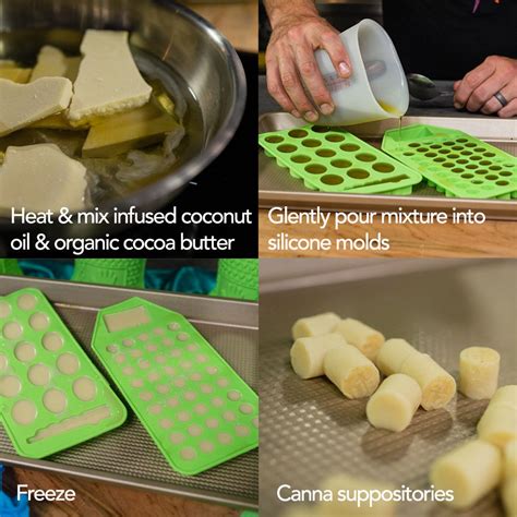Suppositories Magicalbutter Recipe Suppository Yeast Infection