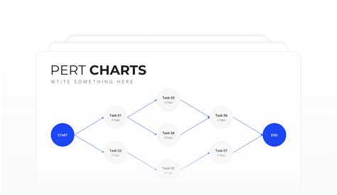 Pert Charts Slides Planning And Scheduling Project Timelines