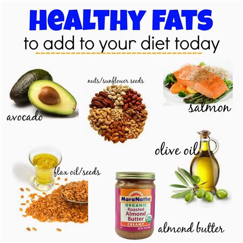 For Love Of A Cupcake Adding Healthy Fats To Your Diet