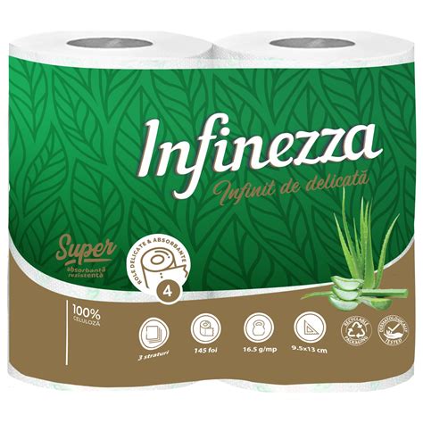 Dedeman Hartie Igienica Infinezza Celuloza 3 Straturi Alb Verde