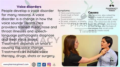 Voice Disorders