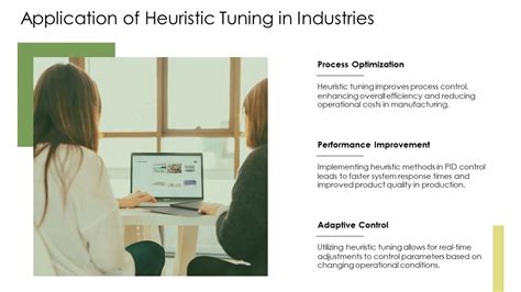 Heuristic Pid Tuning Ppt Demonstration Acp Ppt Template