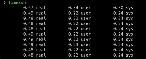 GitHub ZeroOnePro Shell Optimization Tools 쉘 로딩 최적화 및 성능 측정 스크립트