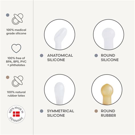 Frigg Silicone Pacifier 4 Pack Mushie