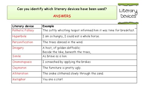 Literary Device Examples Answers Pdf