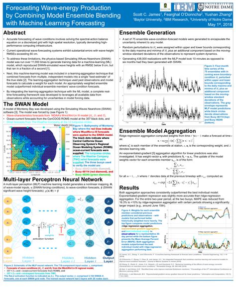 Pdf Forecasting Wave Energy Production By Combining Model Ensemble Blending With Machine
