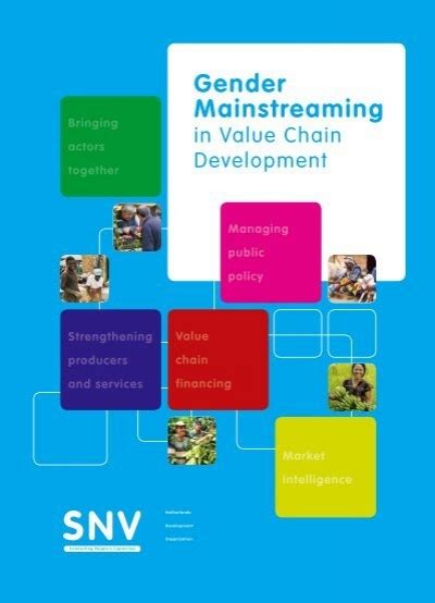 Gender Mainstreaming In Value Chain Development SNV