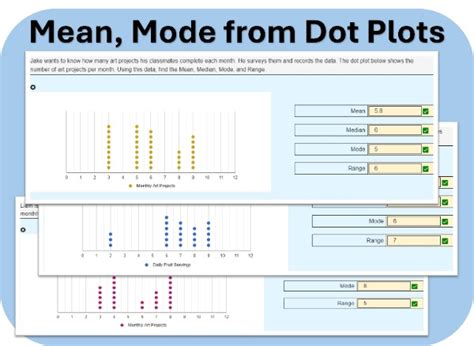 Mean Median Mode And Range From Dot Plots Realmath