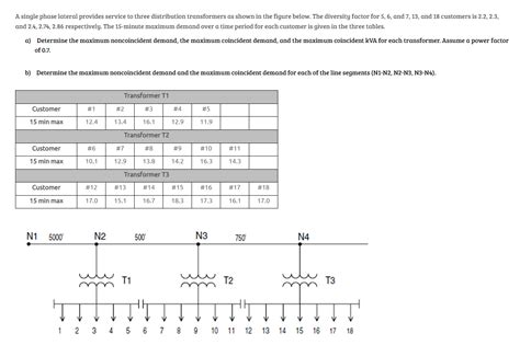 Solved A Single Phase Lateral Provides Service To Three
