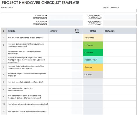 Project Handover Template