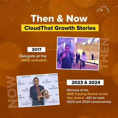 Awsreinvent Cloud Technology Cloudcomputing Amazonwebservices Awscloud Amazon Reinvent