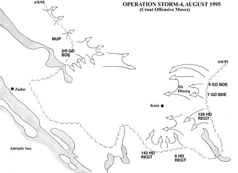 Operation Deliberate Force Maps Part 4 Tim Ripley Defence Journalist
