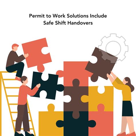 Permit To Work Software In Ksa Oman And Qatar