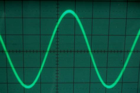 WHAT IS SO SPECIAL ABOUT A SINE WAVE FM Systems