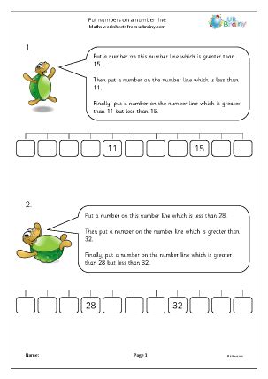 Put Numbers On A Number Line Counting By URBrainy Com