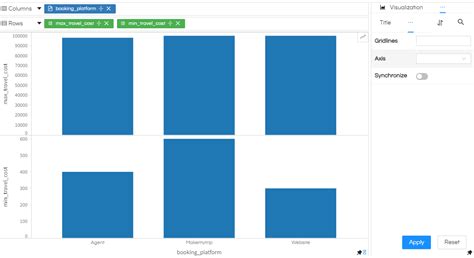 Axis Customizations Helical Insight