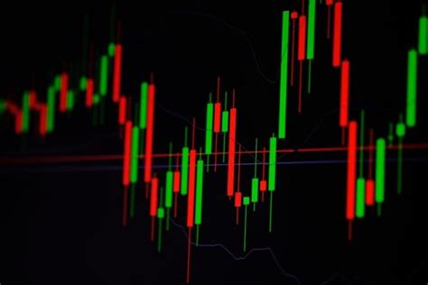 W Pattern Chart Double Bottom Mastery For Effective Trading