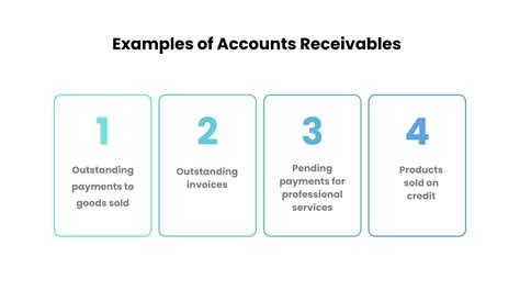 Accounts Receivables Definition Types Process And Examples
