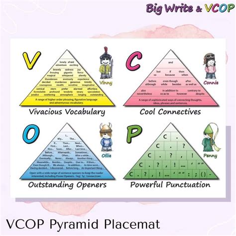 Vcop Resources Resources To Enhance Literacies