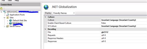 Asp Net IIS Suddenly Serving Garbled UTF Stack Overflow