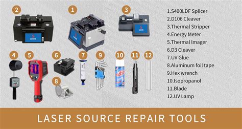 Laser Source Repair Tools