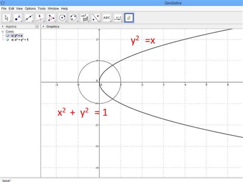 graph plotting using geogebra ppt