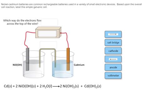 Nickel Cadmium Cell