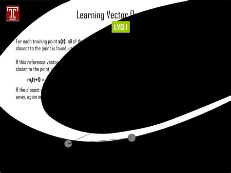 Ppt Learning Vector Quantization Presentation By Mihajlo Grbovic