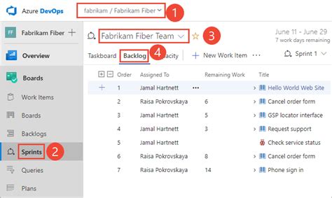 Share Your Teams Sprint Plan With Your Team In Azure Boards Azure