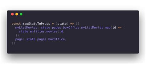 A Redux State Organization Proposal Codeproject