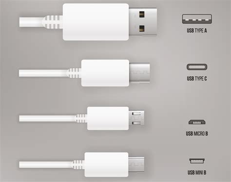 ¿cuáles Son Las Diferencias Entre Los Tipos De Conectores Usb