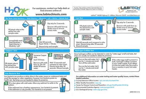 Labtech Water Test Kit At Joan Ruhl Blog