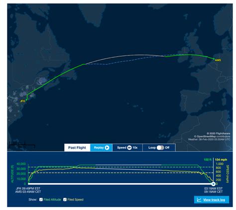 How A Klm Captain Went Faster Than 800 Mph On A Boeing 747 The Points Guy