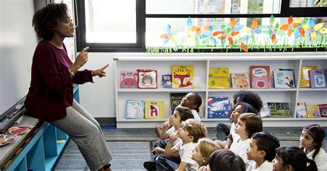 Middle School Classroom Consequences