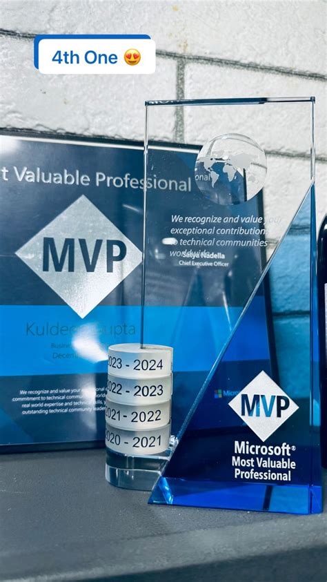 Kuldeep Gupta On Linkedin Love From Microsoft For The 4th Year Has Arrived Thank You Deepak…