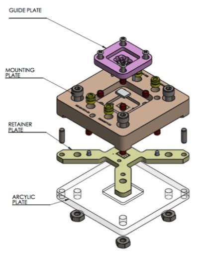 Ic Test Sockets Test Solutions And Edm Specialist Qinetiq Asia