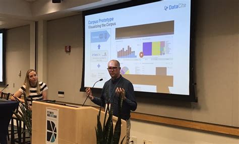 Make Data Count Summit The Time Is Now To Advance Data Metrics Make