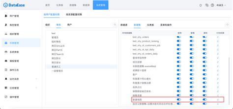 Bug 系统管理 权限设置，给个人 数据集《新建视图》只设置使用权限生效后，个人数据集《新建视图》不见了不能继续修改权限 · Issue 2717 · Dataeasedataease