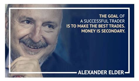 Prabhat Tandon Qtfs Cdcs Ctfc Certpay On Linkedin Touche