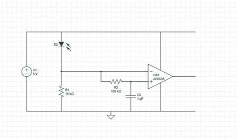 Operational Amplifier Comparator Inputs Approaching The Same Voltage