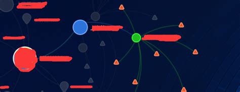 Focusnodeadjacency可否支持整条链路的高亮，高亮至dataindex为0的root Node · Issue 9013 · Apacheecharts · Github