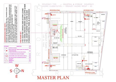 Do Fire Protection System Design Such As Sprinkler And Standpipe System