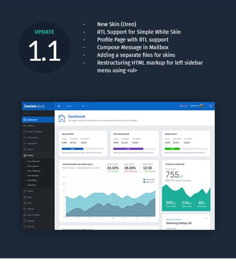 Codemarket Bracket Plus Responsive Bootstrap 4 Admin Dashboard Template