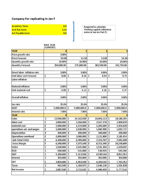 F Valuation Template Posted For Replicate Without Formulas Pdf Cost Of Goods Sold