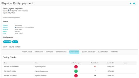 Blindata Quality Cockpit