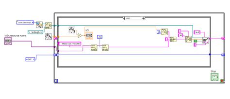 Solved Keysight 34143a With Labview Data Speed Issue Ni Community